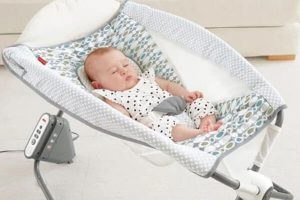 What are the most dangerous consumer products that can cause injury and ...